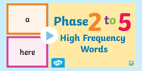 100 High Frequency Words PowerPoint Presentation