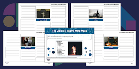 The Crucible: Act 1 Key Quotations Activity Sheet