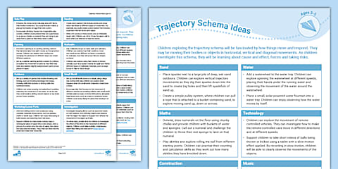 EYFS (Ages 0-3) Schemas of Play: Transporting Activity Ideas