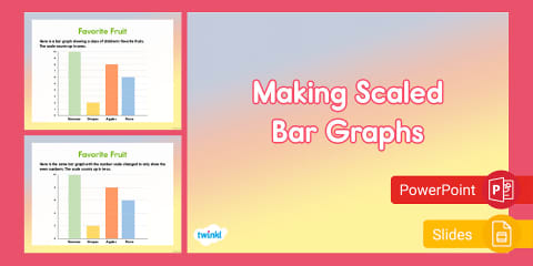 Second Grade Interpreting Scaled Bar Charts Activity