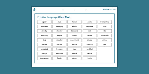 Emotive Language for Persuasive Writing Word Wall