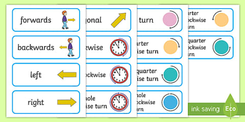 Coding Direction Cards for Years F-2