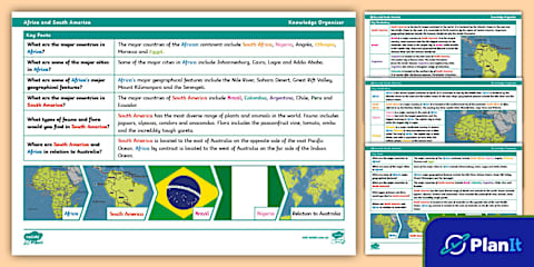 Year 4 HASS Geography Africa and South America Lesson 6 Brazil and Colombia