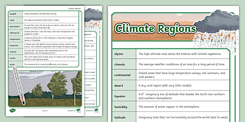 Climate Around the World: Elements of Weather: Infographic