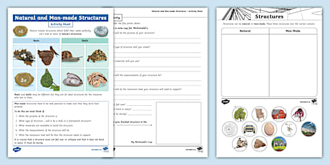 Structures: Forces, Loads, and Materials Notes