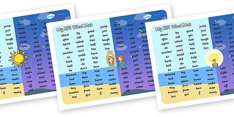 Light Synonyms Word Mat