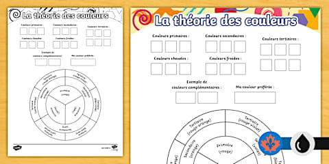 Elements of Art Primary, Secondary, and Tertiary Colors Posters French