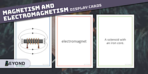 KS3 Electricity and Magnetism Key Words Display Bunting