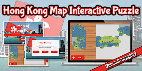 All About Tenses Mind Map