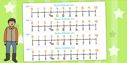 0-10 Number Line (Bears)