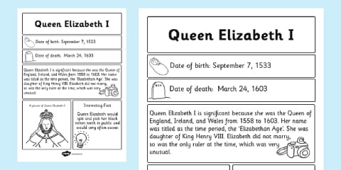 Queen Elizabeth I Mind Map