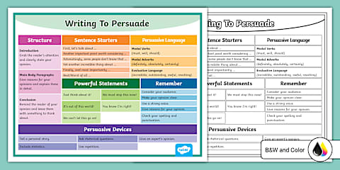 Persuasive Writing Graphic Organizer for 6th-8th Grade