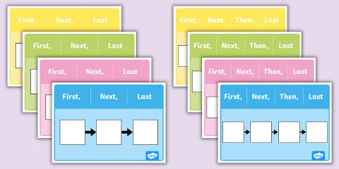 First Next Then Visual Aid - first, next, then, visual, aid