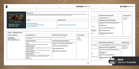 Dystopian Fiction Lesson 2: Identifying Dystopian Conventions