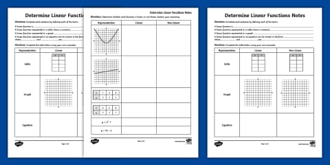 Eighth Grade Linear vs. Nonlinear Functions Reference Sheet