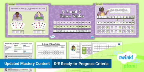 3, 6 and 9 Mathopoly Times Tables Game