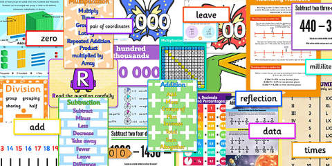 KS2 Class Maths Display Pack