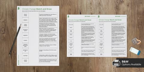 KS3 Climate Change Extended Writing