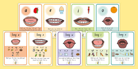 Long Vowel Sounds Phonics Pack