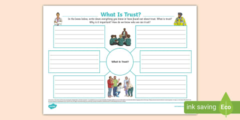 My Circle of Trust Activity Sheet
