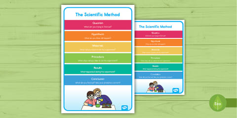 Fifth Grade Scientific Method Matching Worksheet
