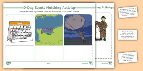 The Events of D-Day Ordering Activity