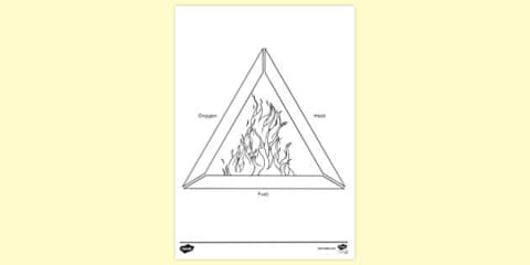 Incomplete Combustion Reading Comprehension