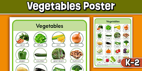 Kindergarten I Can... Goals Focus Wall Posters