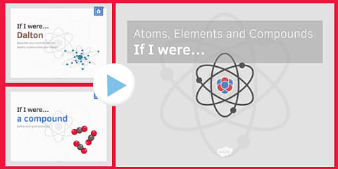 Sixth Grade Let's Explore Atoms PowerPoint & Google Slides