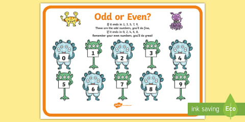 Odd and Even Number Easter Egg Sorting Activity