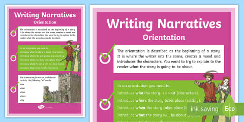 Narrative Story Display Poster