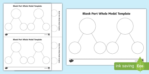 The Part-Whole Model | KS1 Maths Concept Video