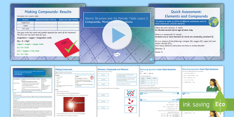 AQA GCSE Atomic Structure and the Periodic Table Lesson 1: Atoms ...