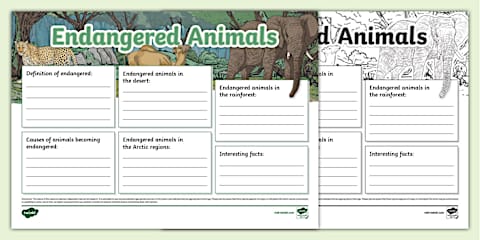 Endangered Animals of Canada Fact File Template