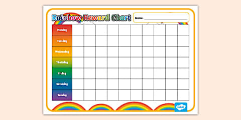 Printable Reward Charts - Behaviour Chart | Twinkl
