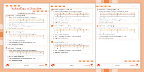 Graad 7 Geometriese Patrone Aktiwiteitblad
