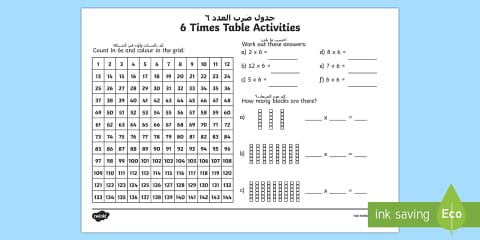3 Times Table Worksheet Arabic/English