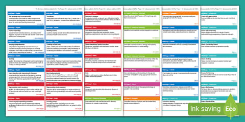 NSW Syllabus Outcomes Printable Stickers | Early Stage 1