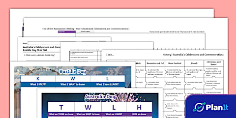 Year 3 HASS History Australia's Celebrations and Commemorations Unit Pack 1