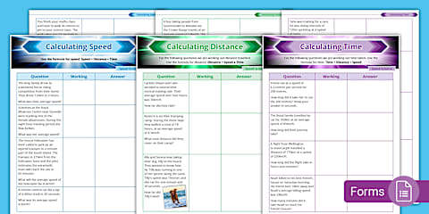 Calculating Speed Word Problems for 4th-5th Grade