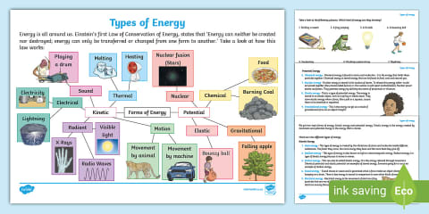 #7118917 - Grade 7 Maths - Term 1 - Functions and Relationships ...