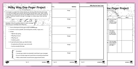 Science Bell Ringers Gravity in the Solar System for 6th-8th Grade