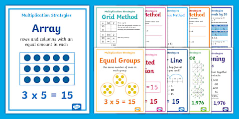 Multiplication Strategies Anchor Charts
