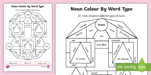 Technical Nouns Worksheet
