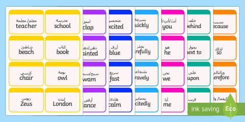 Arabic Basic Phrases Word Cards - Arabic/English