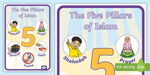 10 Facts about Islam Display Poster - Twinkl