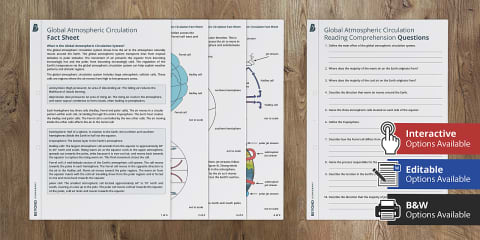 GCSE Global Atmospheric Circulation Glossary