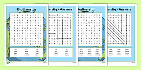 Biodiversity Teaching Resource Bundle