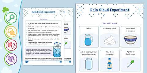 Make a Rain Cloud in a Jar Activity Sheet (Ages 5 - 7)