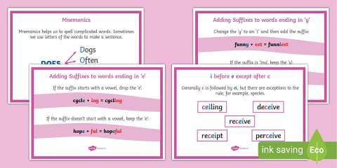 Doubling Rule PowerPoint: Adding -ing and -ed Suffixes
